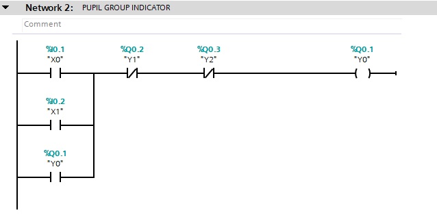 PLC Ladder Logic Examples - First Priority Circuit | Engineering Arena